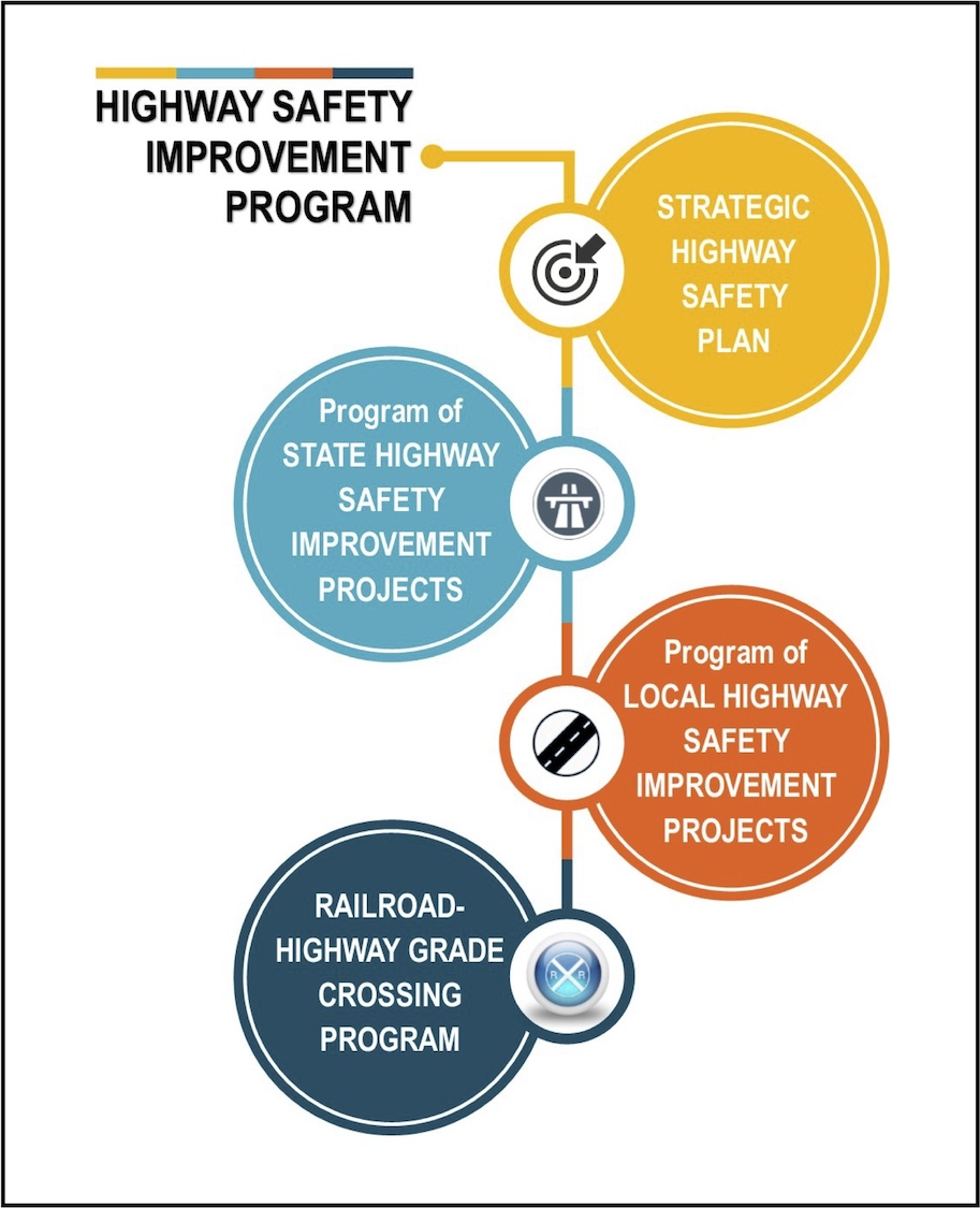 This Event is Closed